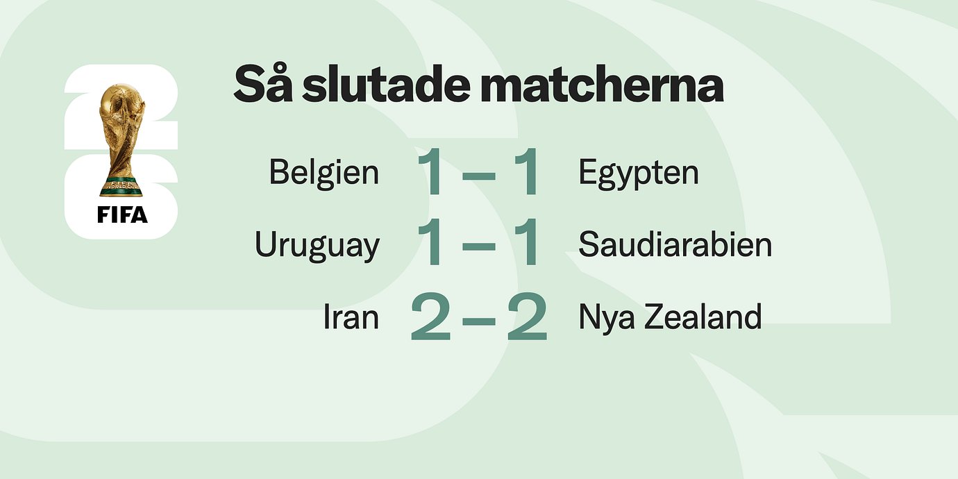VM-svepet: Nya Zeelands osannolika svit lever vidare
