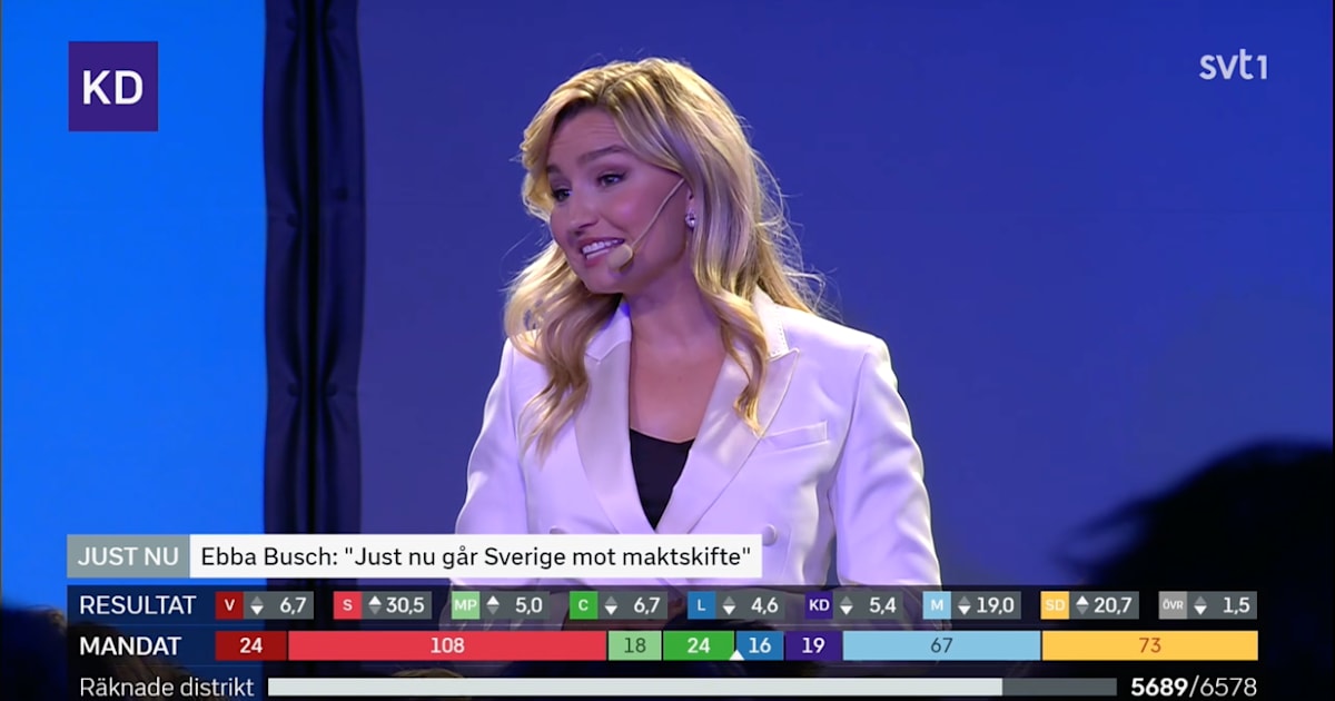 KD-ledaren Ebba Busch i tal på valvaka: ”Just nu går Sverige mot ett maktskifte”